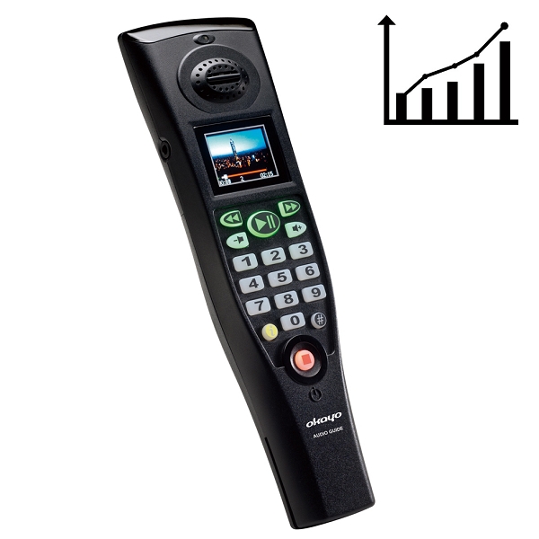 Audio Guide System, Audio guide, Audio Tour System - OKAYO ELECTRONICS ...